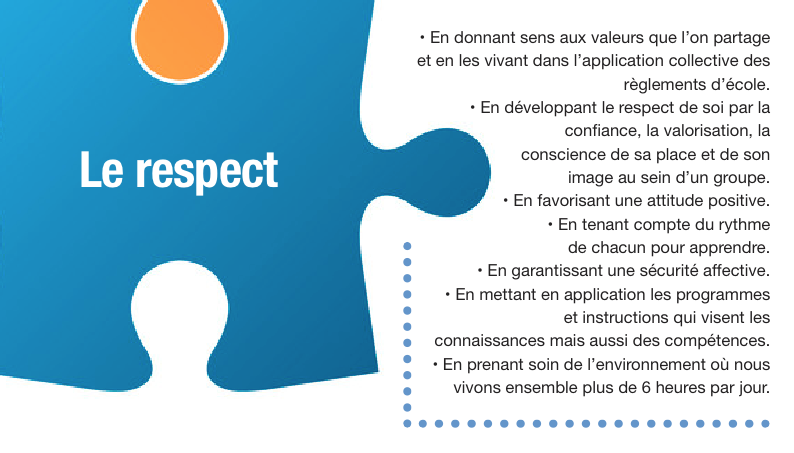 Nos projets – Ecole Sainte Marie
